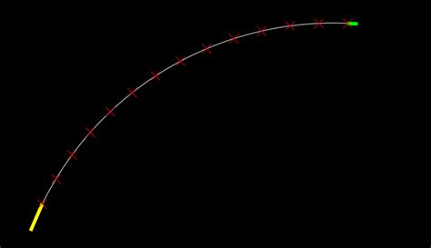 Need Lisp To Add Vortex On Arc Every 01m Autodesk Community