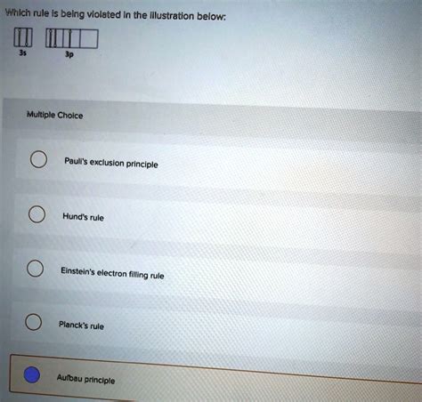 Solved Which Rule Is Being Violated In The Illustration Below
