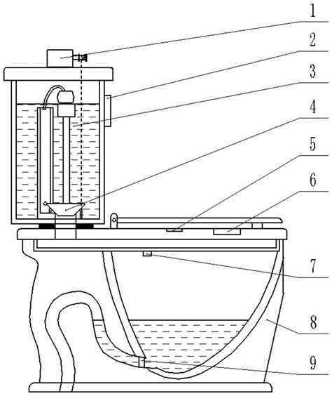 一种智能马桶的制作方法