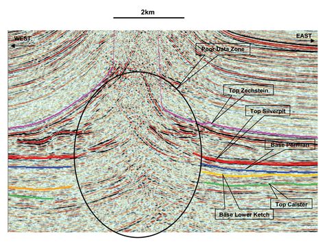 File YGS CHR GEOL FIG MediaWiki