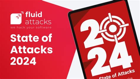 fluid attacks on linkedin wehackyoursoftware appsec stateofattacks vulnerabilitymanagement…
