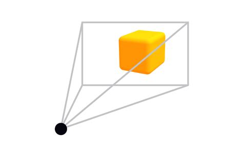 Perception And Depth Lesson Uxcel