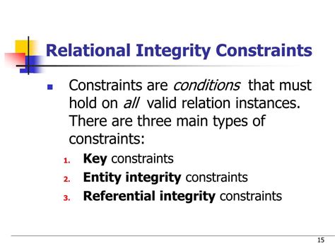 Ppt The Relational Data Model Powerpoint Presentation Free Download Id193668