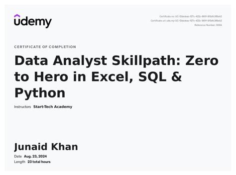 Junaid Khan On Linkedin Udemy Dataanalyst Microsoftexcel Powerbi