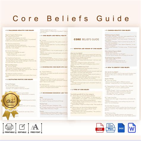 Core Beliefs Complete Guide Printable Core Beliefs Worksheet Editable