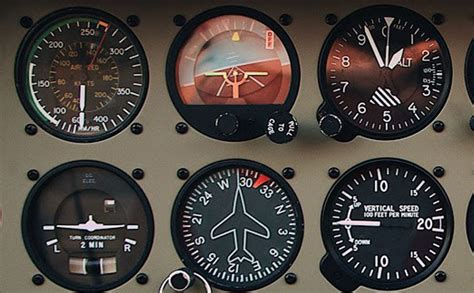 Interactive Heading Indicator