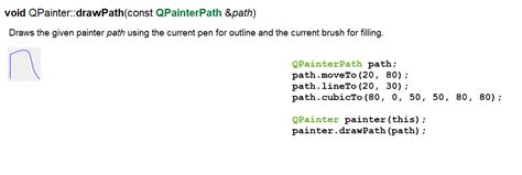 qt draw the shadow to the window programmer sought