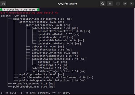 Autoware Debug Tools Autoware Tools Documentation