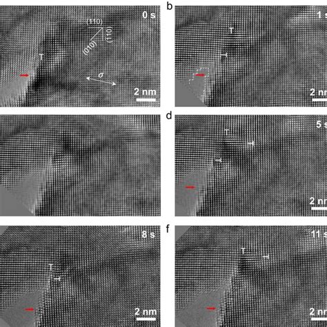 A Mixed Ductile Brittle Mode Of Crack Growth Revealed By Both Md And Download Scientific