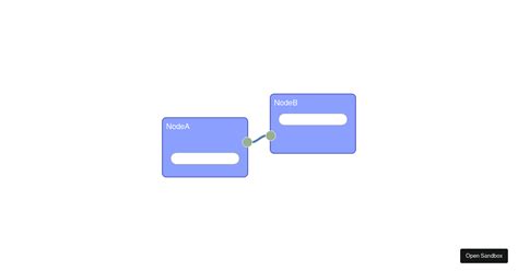 Rete Js V2 Context Menu Codesandbox