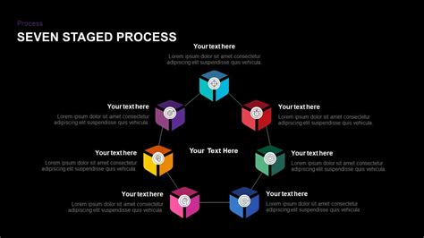 3 5 7 Stage Process Circular Diagrams For PowerPoint And Keynote