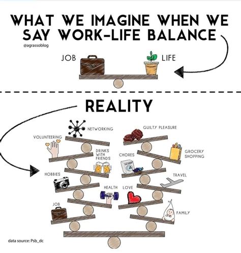 Muhammad Noman Posted On Linkedin