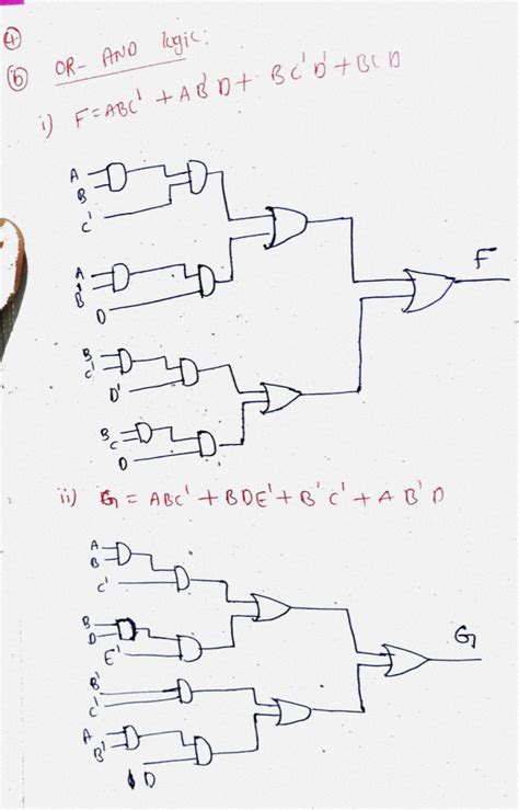 Solved 4 Implement Each Of The Following Function Using Only Two