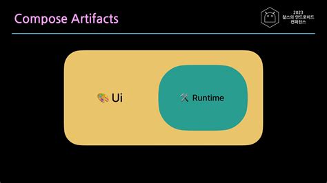 Deep Dive Into Jetpack Compose State Speaker Deck