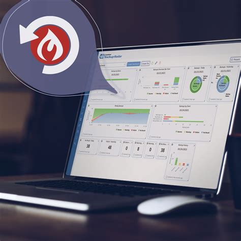 Lara Olivier On Linkedin Backup Monitoring And Reporting Software For