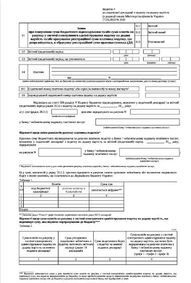 Додаток 4 до декларації з ПДВ приклад заповнення