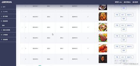 Nodejs毕业设计点餐管理系统expressmoogdb Express的点餐系统 Csdn博客