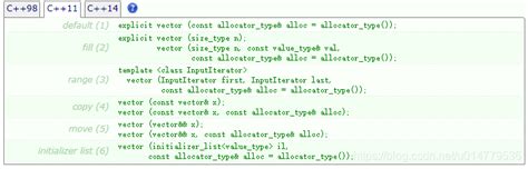 c stl标准库：std vector 使用详解 csdn博客
