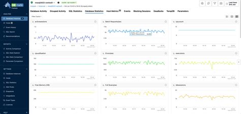 Dbmarlin 550 With Ai Co Pilot And Database Statistics Improvements Dbmarlin Blog