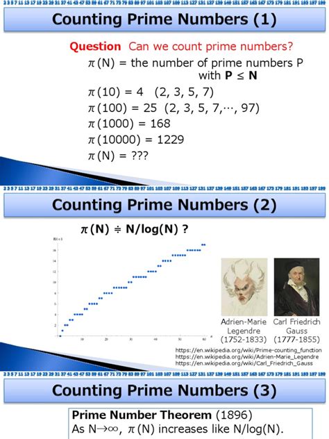 a brief history of efforts to understand and model the distribution of
