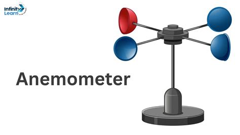 Anemometer Definition National Geographic At Chelsea Elyard Blog