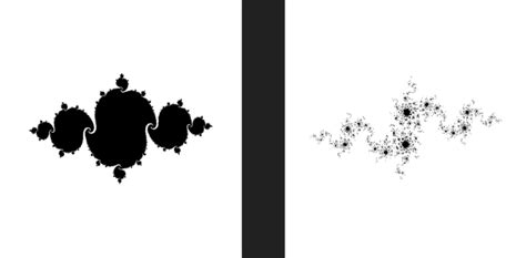 Mandelbrot Set Math Making