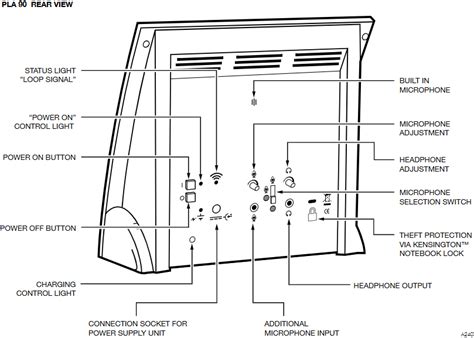 Induction Loop Amplifier