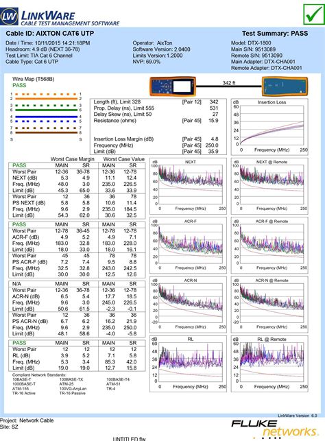 Fluke Network Cable Tester With Report At Ken Escobar Blog