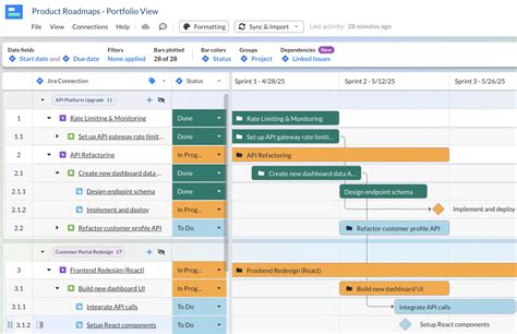 jira advanced roadmaps plans guide for project managers visor