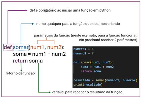Funções em Python def
