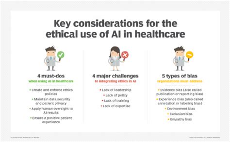 Ai And The Future Of Genomics Informa Techtarget