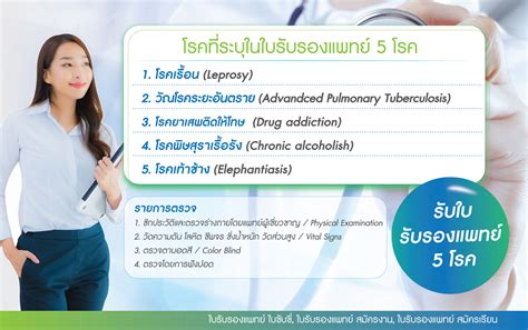 ใบรับรองแพทย์ ใบขับขี่ ใบรับรองแพทย์ สมัครงาน Intouchmedicare