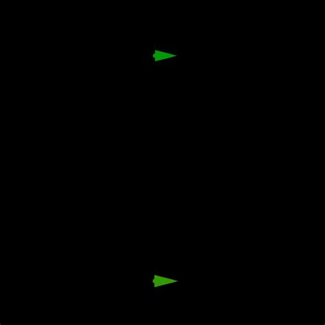 complete graph of 4 nodes the green arrow marks the choice of