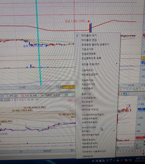 Hts 사용 Tip 분봉거래대금 봉차트로 표시하기 Hts 사용 Tip 분봉거래대금 봉차트로 표시하기