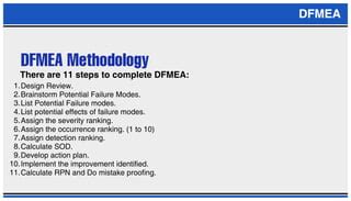 PPT ON DESIGN FAILURE MODE AND EFFECT ANALYSIS DFMEA PDF