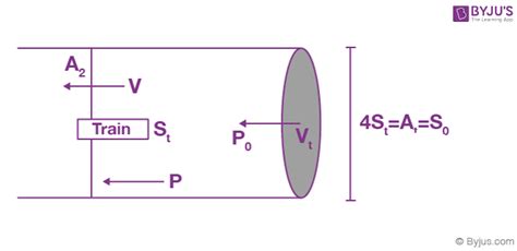 JEE Advanced Physics Paper Solutions Download PDF