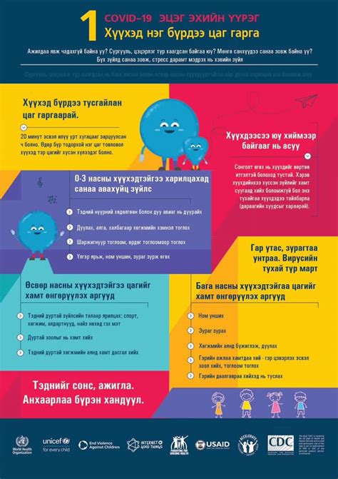 Эцэг Хүүхдийн тусламжийн 108 утасны үйлчилгээний төв Facebook