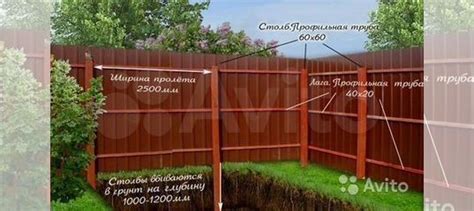 Столбы и прожилины для забора купить в Кондрово | Товары для дома и ...