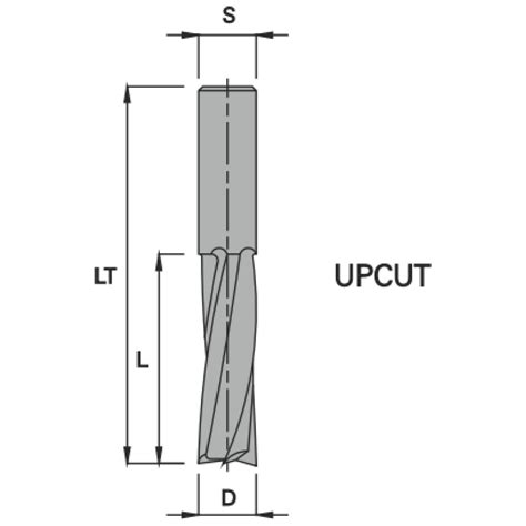 Leadermac Uk Router Bit Type C