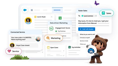 Salesforce Crm Try The Worlds 1 Ai Crm Salesforce Us