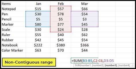Qu Es Un Rango De Excel Y Sus Caracter Sticas