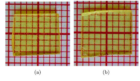 Figure 1 From Z Scan Measurements Of The Third Order Optical Nonlinearities And Linear Optical