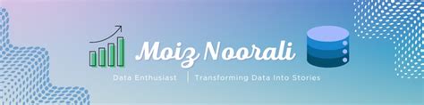 Moiz Noorali Data Analyst Snow Data Science Data Analytics Data