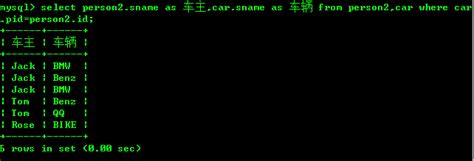 Mysql 数据库从入门走向大神系列四 子查询、表与表之间的关系 Csdn博客