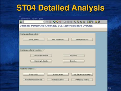 Ppt Microsoft Sql Server Administration For Sap Performance Monitoring And Tuning Powerpoint