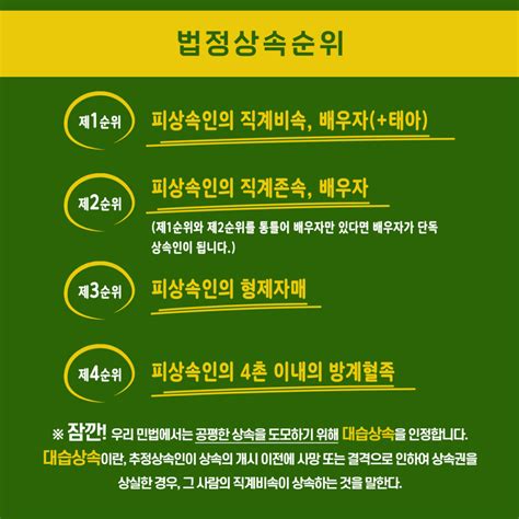 상속재산평가액 상속재산분할 법정상속순위 로톡