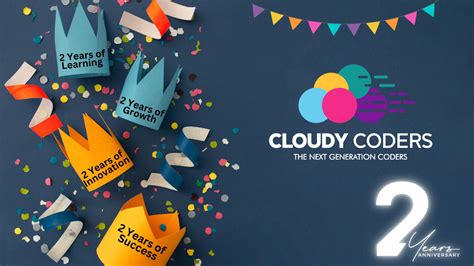 Cloudy Coders On Linkedin Cloudycoders Anniversary Tech Milestone Salesforce