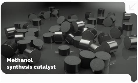 Methanol Synthesis Catalyst