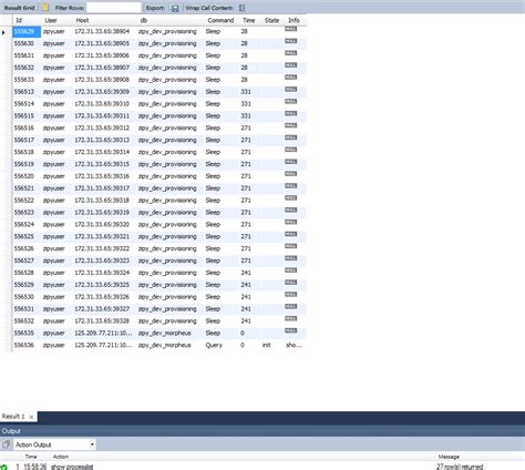 Hibernate Unable To Get Jdbc Connection But Only 10 Of Available
