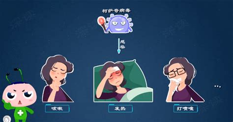 病毒性心肌炎竟和感冒有关？病毒性心肌炎预防5连招！ 知乎